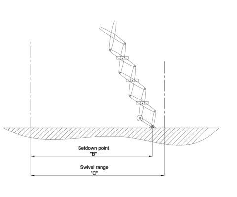 How to measure loft ladders. Loft ladder measurement guide.